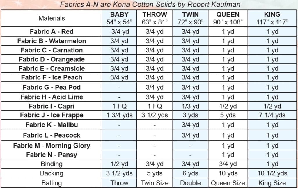 Retro Groove Quilt Pattern - Paper Pattern - Kustom Kwilts