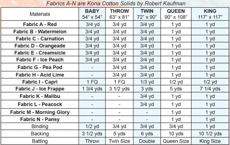 Retro Groove Quilt Pattern - Paper Pattern - Kustom Kwilts