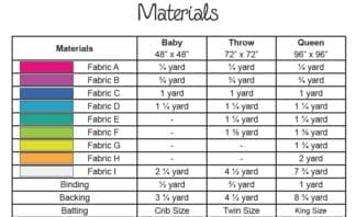 Throwing Stars Quilt PDF Pattern - Digital Download - Kustom Kwilts